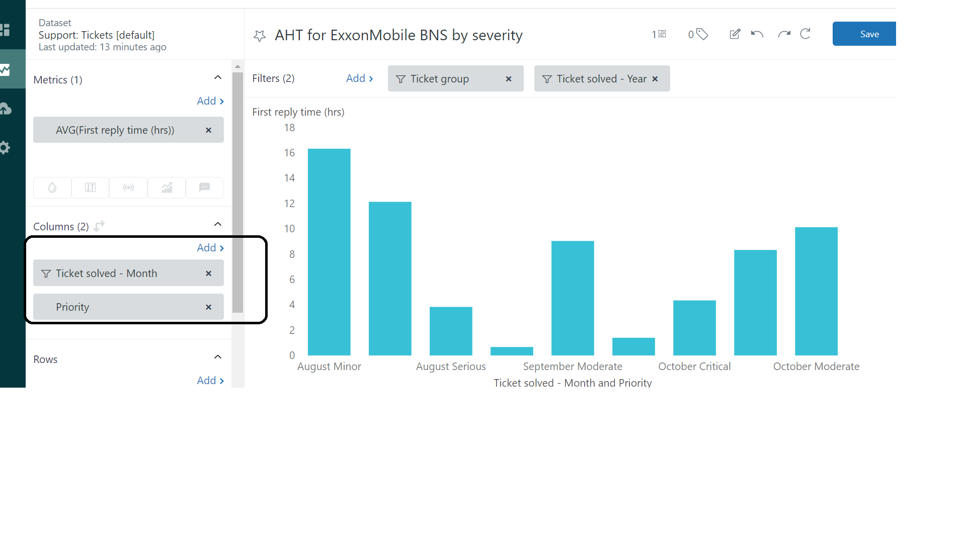 Explore Recipe Change Color Of One touch Tickets When It Reaches A 