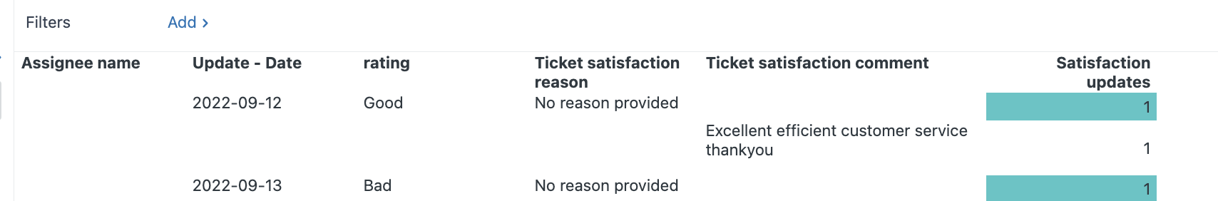 Ability To Add Alternating Colors Across Multiple Columns Zendesk Help