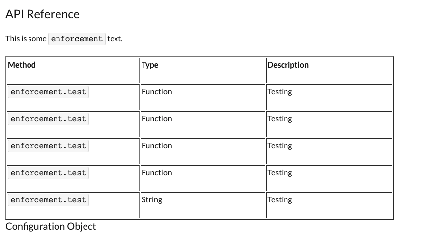 Double Border Around Tables From Confluence To Zendesk Sync Zendesk Help